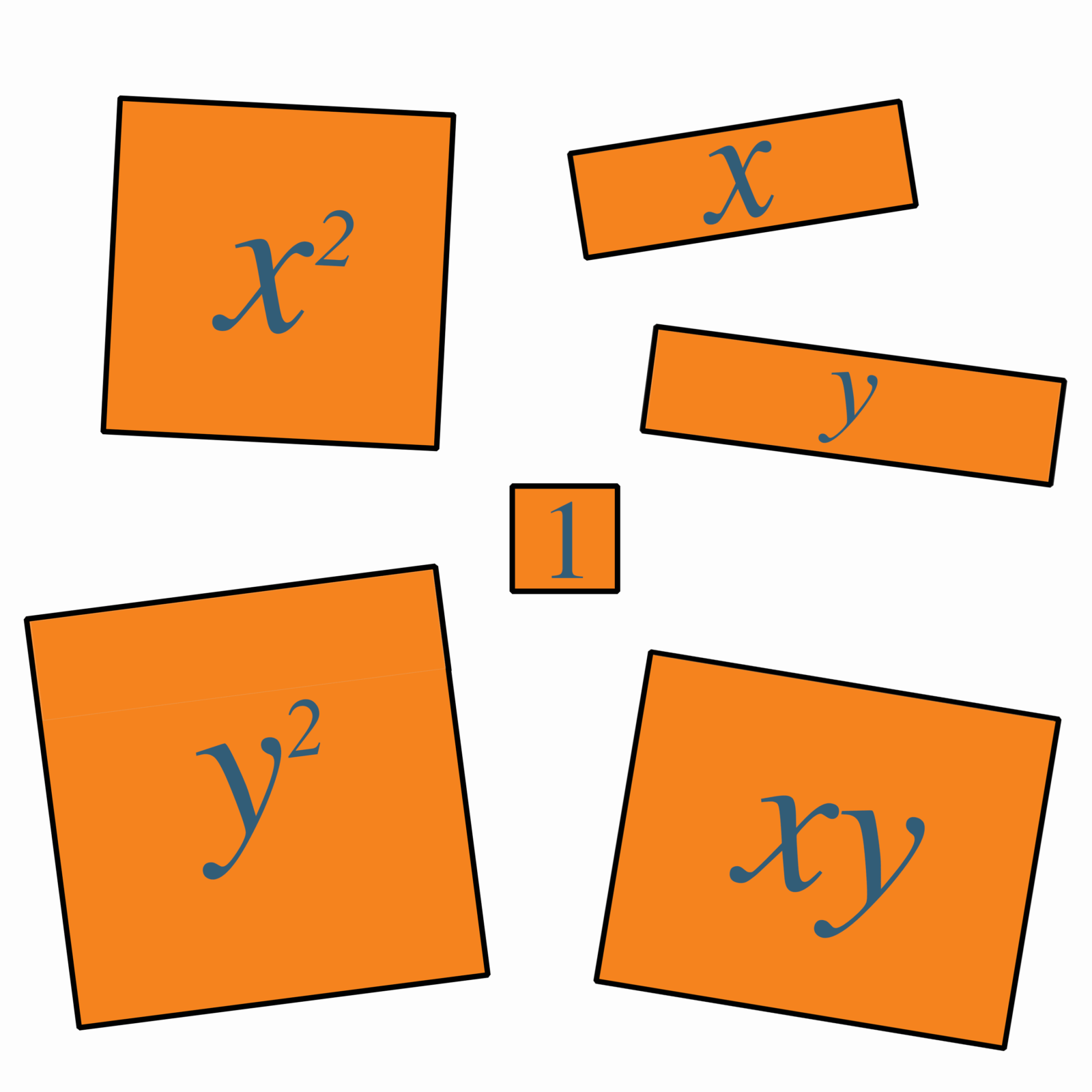 Algebra Tiles EngageME Mathematics Algebra Tiles EngageME Mathematics